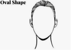 Black and white drawing of oval face shape. | The Best Ottawa Hair Salon?
