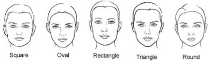 Display of different facial shapes. | The Best Ottawa Hair Salon?